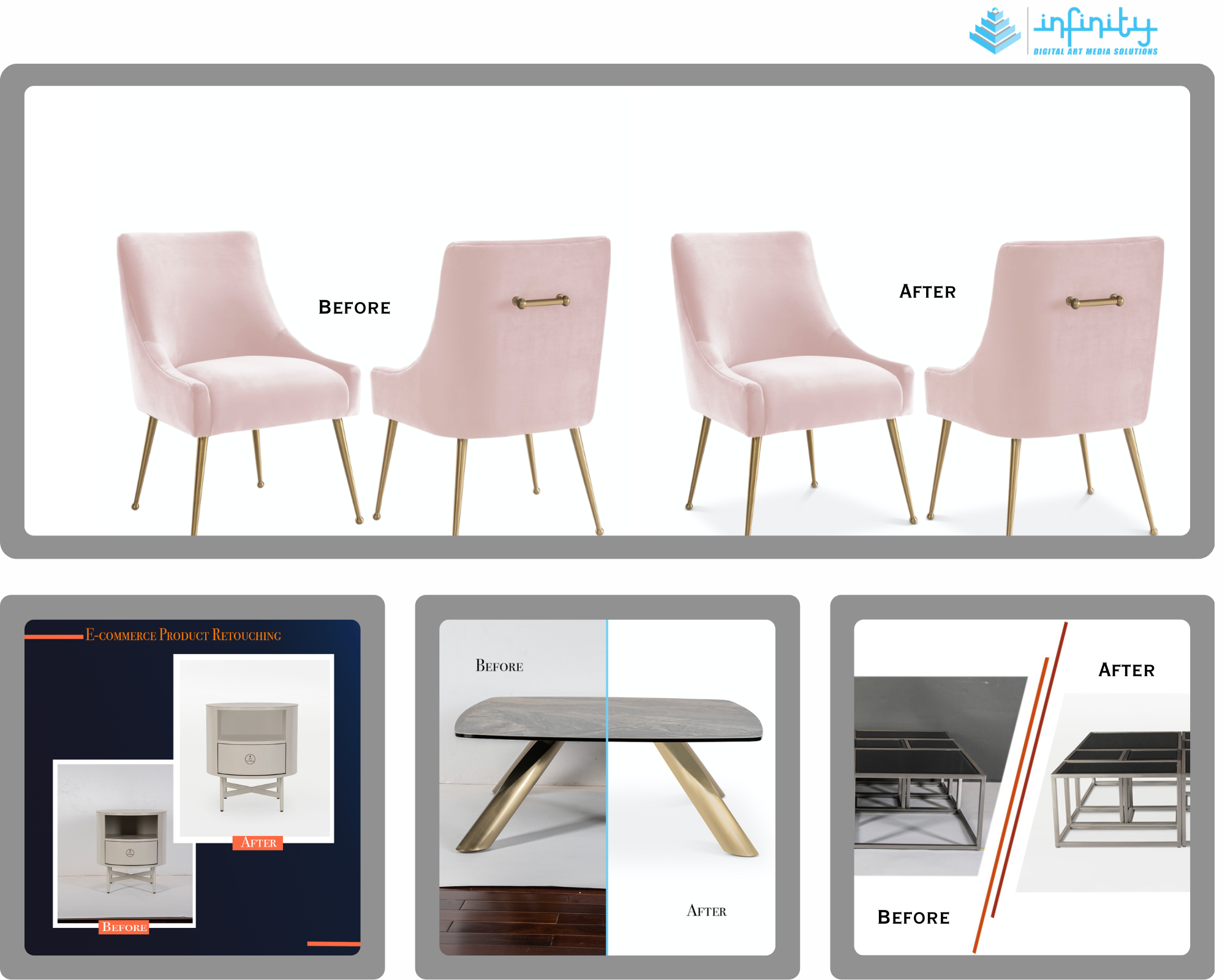 Image Editing and Retouching